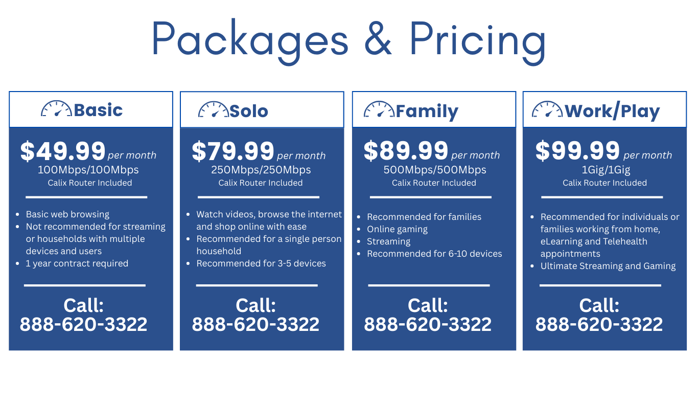 Residential Fiber | Broadway Broadband